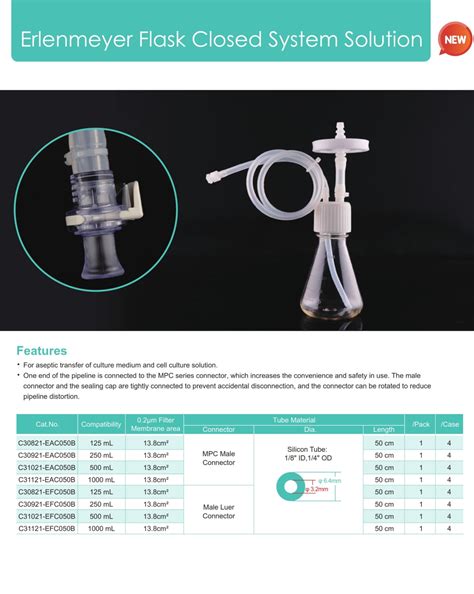Erlenmeyer Flask Closed System Solution Closed System Solution Lab Consumables Product
