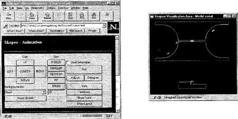 Figure 1 From Towards A Web Based Simulation Environment Semantic Scholar