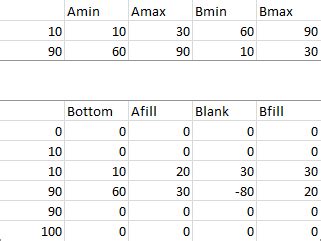 Fill Under Or Between Series In An Excel XY Chart Peltier Tech