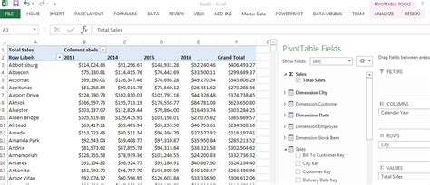 Stairway To Ssas Tabular Level 3 Creating A Tabular Project Sqlservercentral