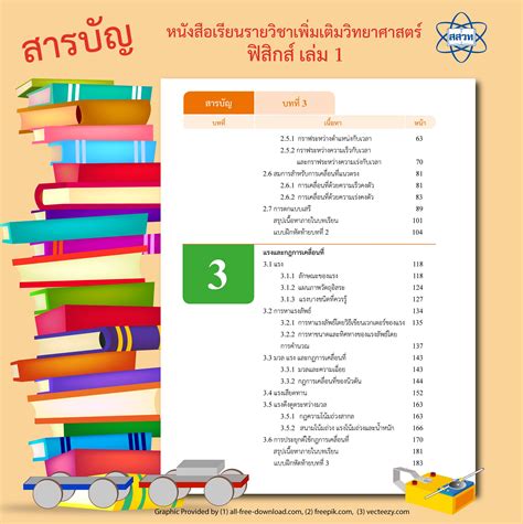 สารบัญหนังสือเรียนรายวิชาเพิ่มเติมว ฟิสิกส์ ม ปลาย สสวท