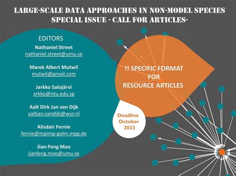 Physiologia Plantarum On Linkedin Call For Articles We Are Seeking Submissions Of Novel Data