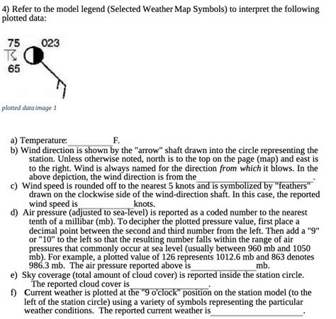 Solved 4 Refer To The Model Legend Selected Weather Map Symbols To Course Hero