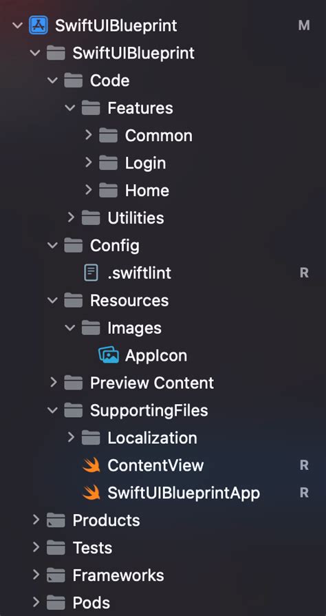 Build Your First Swiftui App Part 2 Project Architecture