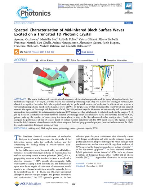 Pdf Spectral Characterization Of Mid Infrared Bloch Surface Waves Excited On A Truncated 1d