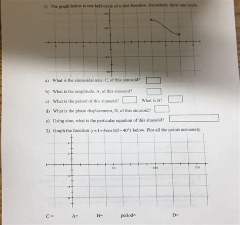 Solved The Graph Below Is One Half Cycle Of A Sine Function Chegg Com