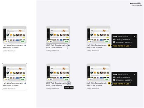 Accessible Focus Order By Anna On Dribbble
