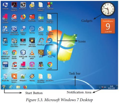 Windows Desktop Working With Windows