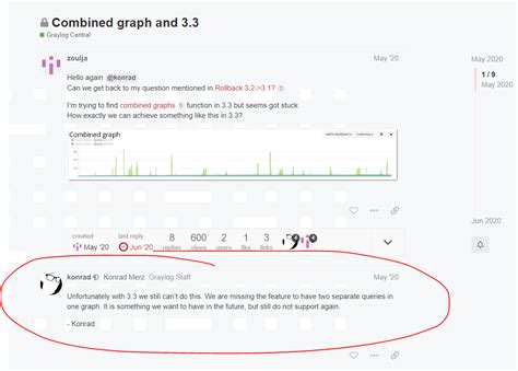 How To Create Dashboard Widget With Multiple Series Search Graylog