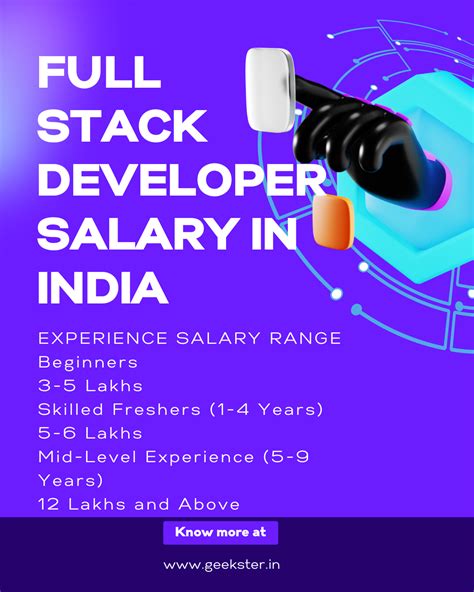 Infographics Free Download Borrow And