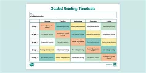 Guided Reading Schedule Template English Parents