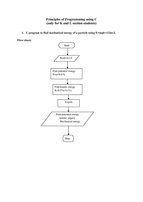 Cpp2 It Made Of One Chapters Programming With C Pesu Studocu