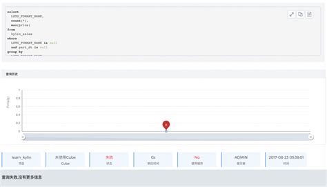 使用kyligence Robot诊断apache Kylin系统故障