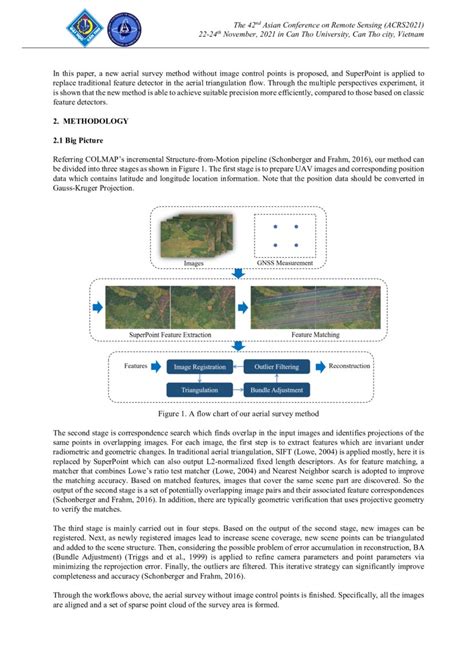 Deep Learning Based Uav Aerial Triangulation Without Image Control Points Deepai