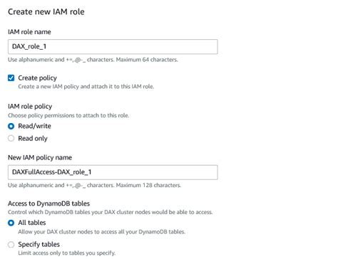 Dynamodb Accelerator Dax The Ultimate Guide
