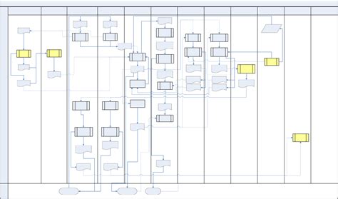 业务流程图案例 Word文档在线阅读与下载 无忧文档