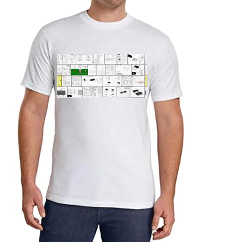 Pcb Design Component Footprint Symbol Cross Reference Cheat Sheet
