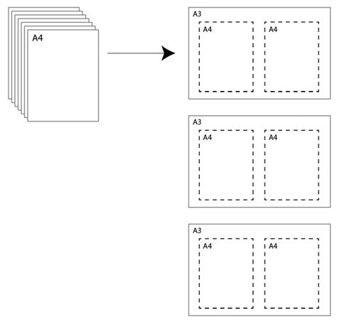 Adobe Indesign I Need To Place A Large A4 Doc Into An A3 Doc 2 A4