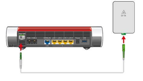 Setting Up FRITZ Box For Use With A Movistar Line FRITZ Box 5590 Fiber
