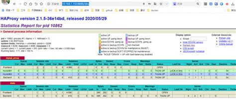 mysql主从使用haproxy实现负载均衡 运维术