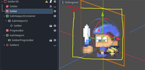 Transparency On Sprite D With Subviewport Texture Animation Godot Forum