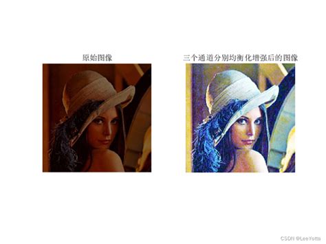 数字图像处理 Matlab实验图像增强的matlab实现的实验 Csdn博客