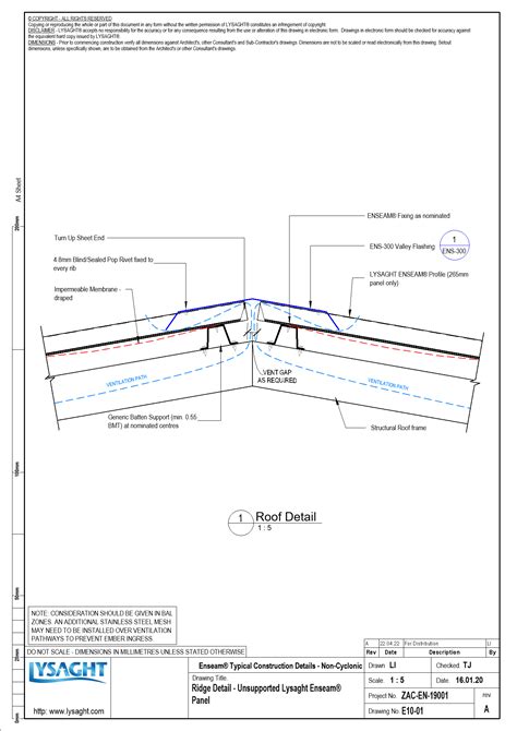 E10 01 Ridge Detail Unsupported Lysaght Enseam® Panel