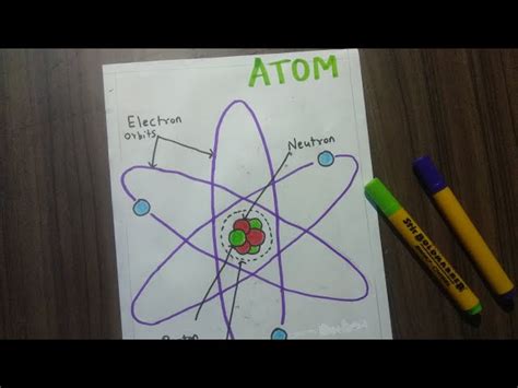 30 Labelled Diagram Of An Atom Wiring Diagram Database