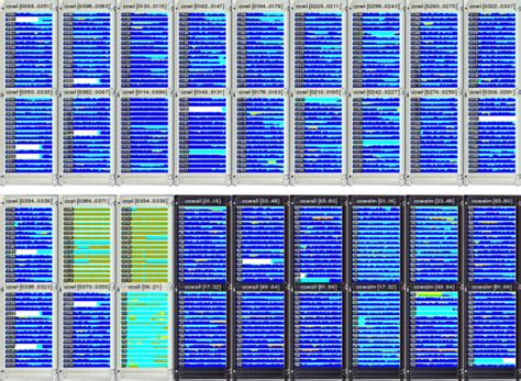 Rrdtool Rrdtool Gallery