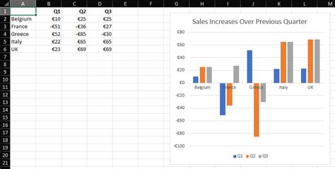 How To Create Modify And Save Excel Xlsx Files In Java Apps