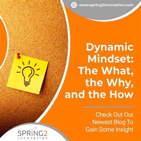 Spring2 Innovation On Linkedin Spring2innovation Designthinkingprocess Stayahead