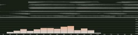 Free Foobar2000 Theme