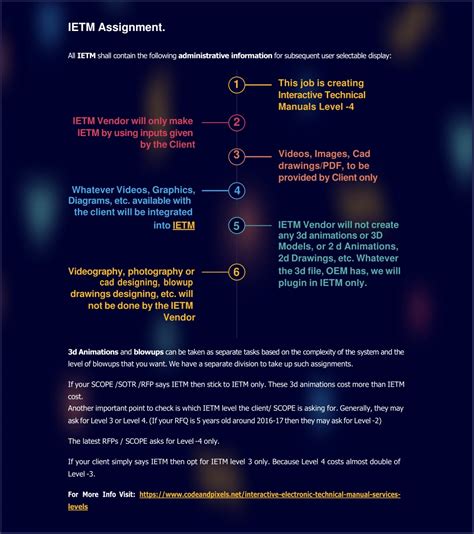 PPT What Is IETM And What Is Not IETM PowerPoint Presentation Free Download ID