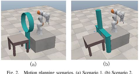 Figure 2 From Expert Guided Triple Memory Deep Reinforcement Learning For Robotic Motion