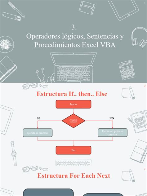 Capitulo 3 Operadores Lógicos Sentencias Y Procedimientos Excel Vba