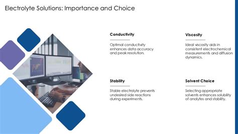 Cyclic Voltammetry Data Analysis Ppt Information Acp Ppt Slide