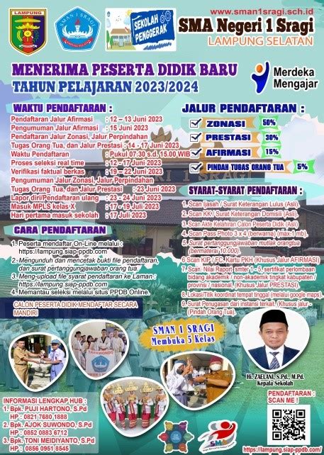 Pamflet Ppdb Sman 1 Sragi Pamflet Ppdb Sman 1 Sragi