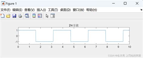 数字信号处理实验报告——实验1 序列的生成典型序列的产生实验报告 Csdn博客 数字信号处理实验报告——实验1 序列的生成典型序列的产生实验报告 Csdn博客