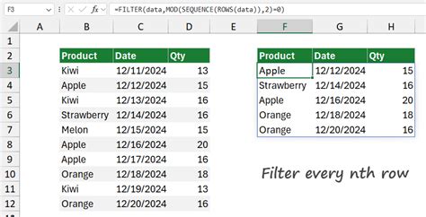 How To Filter Every Nth Row Excel Formula