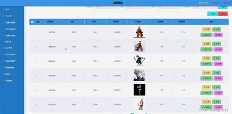 [附源码]node js计算机毕业设计动漫网站express comics novels source code nodejs