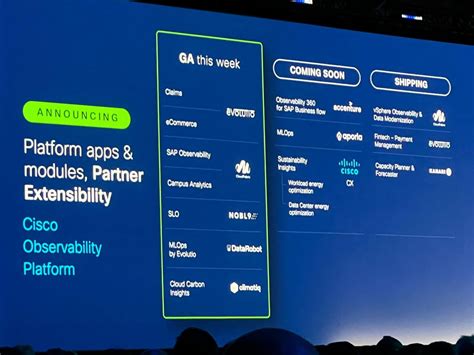 Datarobot And Evolutio Enabling Better Model Observability And Datarobot And Evolutio Enabling Better Model Observability And
