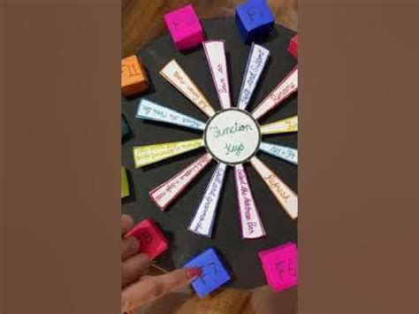 Computer Project Working Model Computer Keyboard Shortcut Keys DIY Pandit Computer