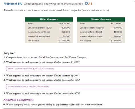 solved problem 9 5a computing and analyzing times interest