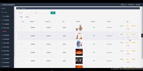 Java计算机毕业设计消防站信息管理系统（附源码、数据库）消防管理系统 代码 Csdn博客