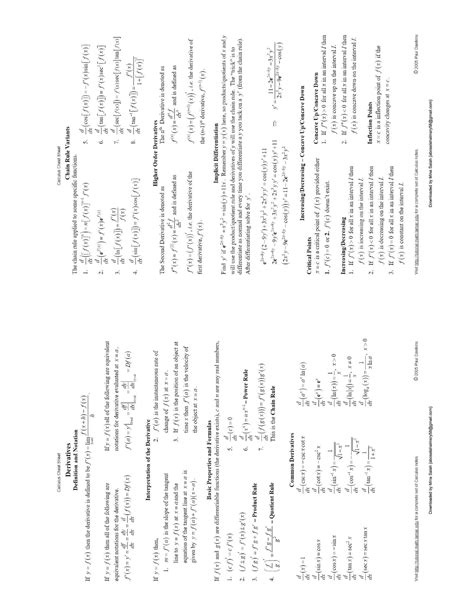 Formula Midterm 2 PHYS 110 Studocu
