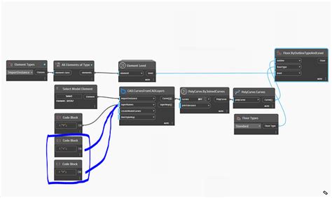 With Autocad Layer Reference Create Multiple Floors In Revit Model Revit Dynamo