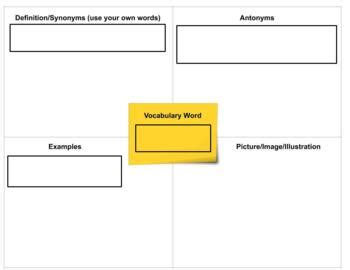Vocabulary Notebook Template By Sweet And Simple TPT