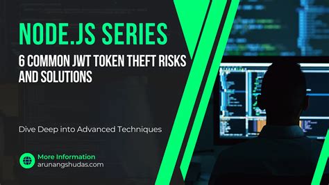 Understanding Jwt Jws And Jwe In Modern Web Applications Securing By Aaqib Mir Medium