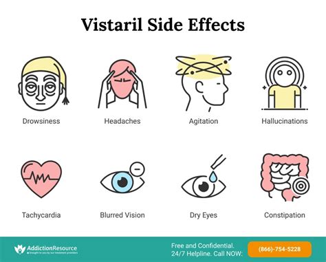 Vistaril Hydroxyzine Uses Dosage Side Effects