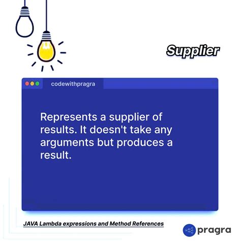 Pragra On Linkedin Java Javadevelopers Javadeveloperjob